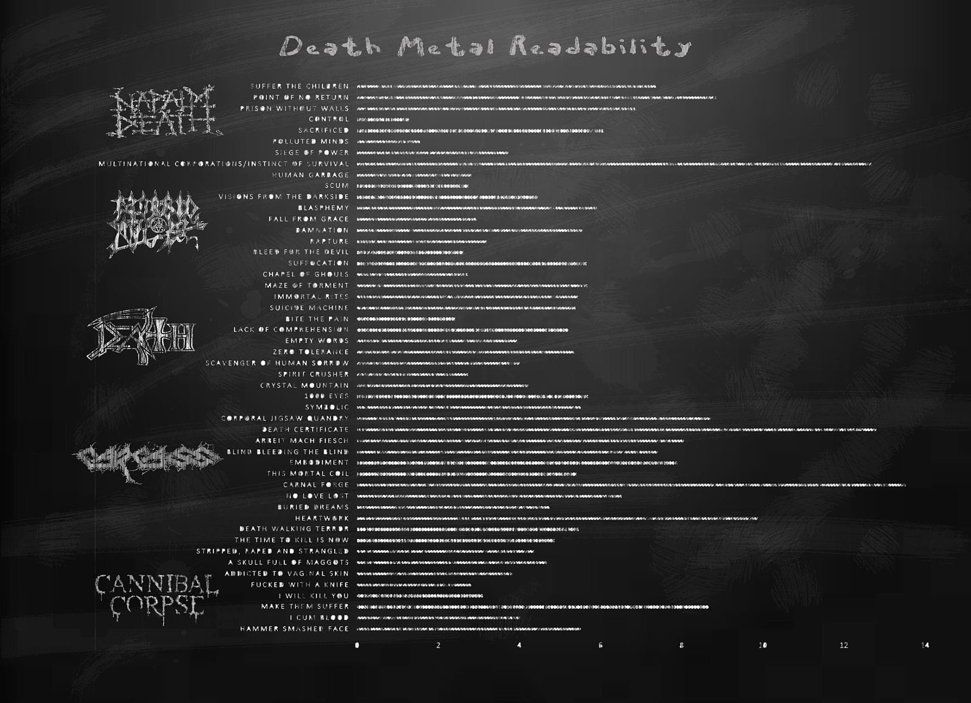 Is Metal Smarter Than a 5th Grader?
